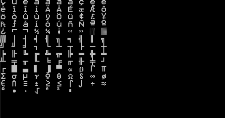 Write a program to display the extended ASCII characters .Display 10 ...