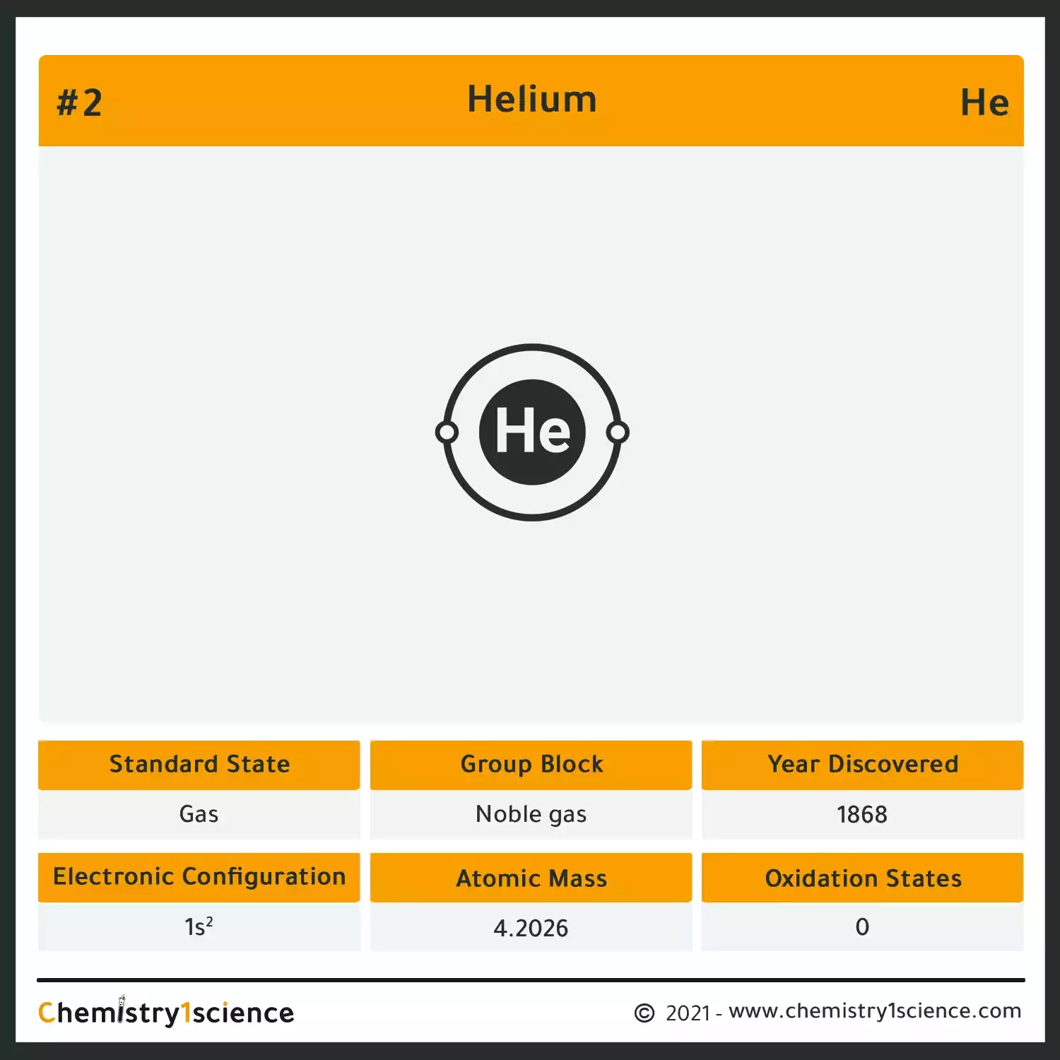 Periodic Table Of Elements With Full Names And Symbols And Atomic Mass ...