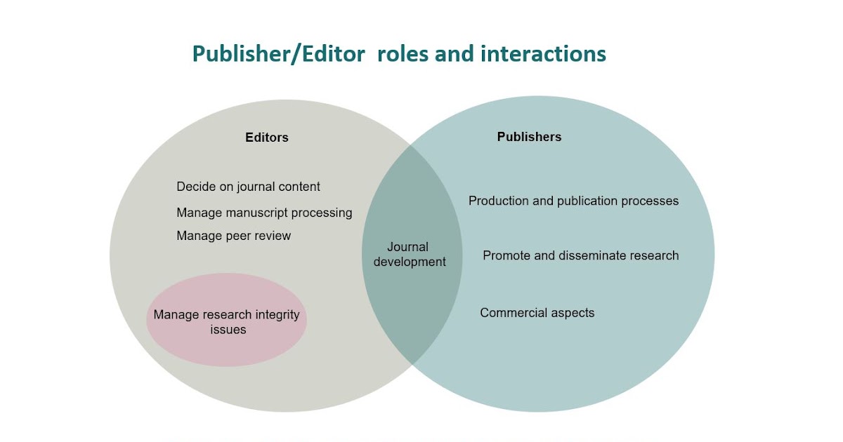 ALPSP blog: at the heart of scholarly publishing: Hidden barriers to ...
