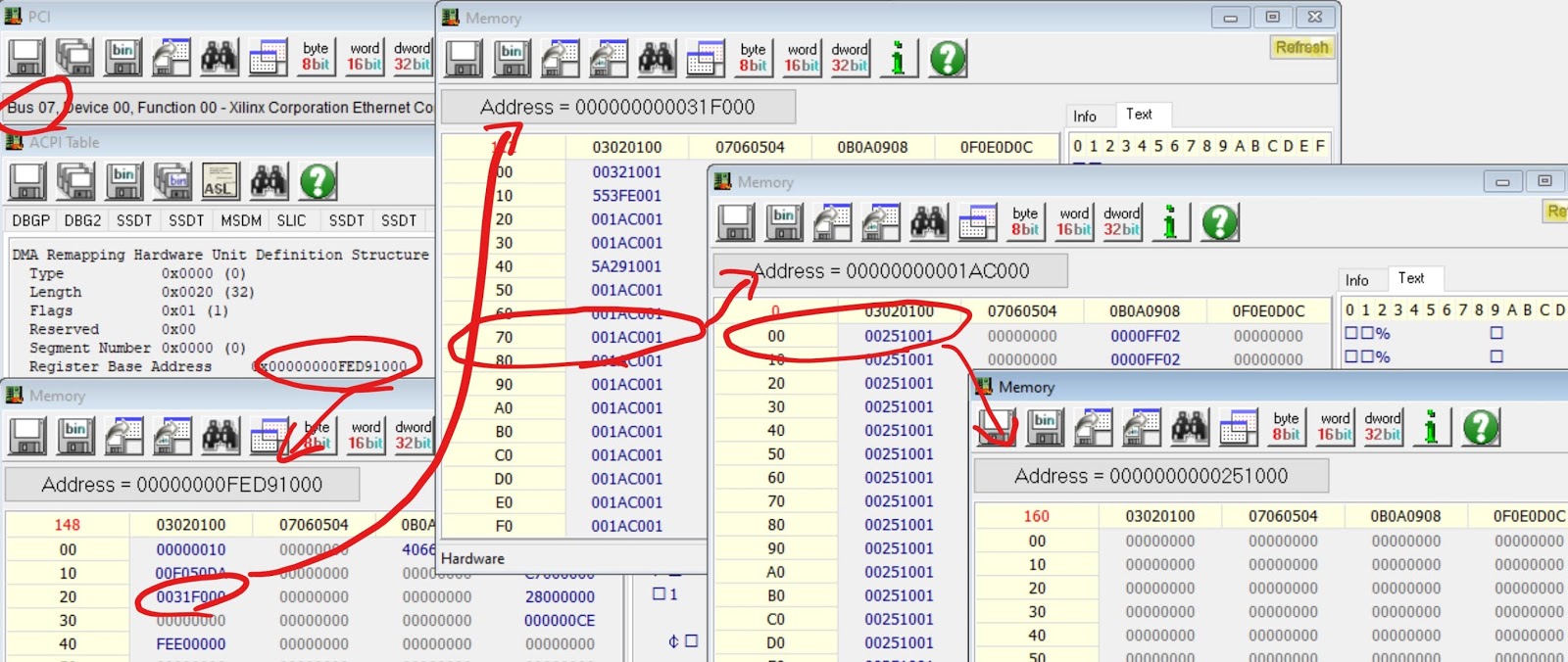 Satoshi's note: Introductory Study of IOMMU (VT-d) and Kernel DMA ...