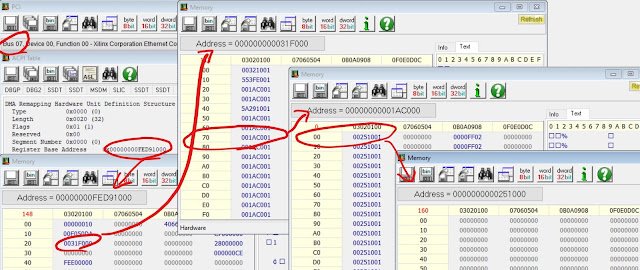 Satoshi's note: Introductory Study of IOMMU (VT-d) and Kernel DMA ...