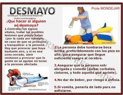 (U.A.S.) Unidad Asistencia Sanitaria: ¿QUIÉN SE HA DESMAYADO?