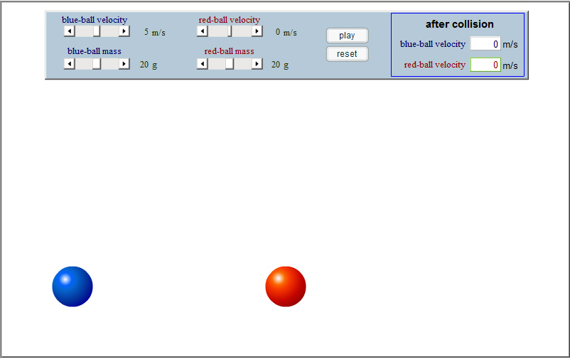 Elastic Collision In One Dimension Experiment Juany S Science Blog