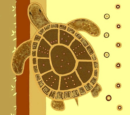 median Don Steward Magic Squares