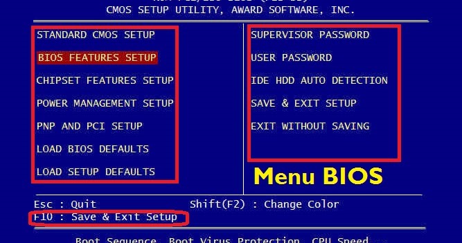 Pengertian BIOS Serta Fungsinya Untuk Komputer - WONGKOST.com