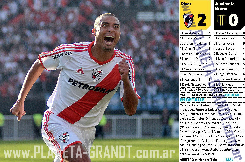 Todo el recorrido de River Campeón B Nacional 2011/2012 | Planeta Gran DT