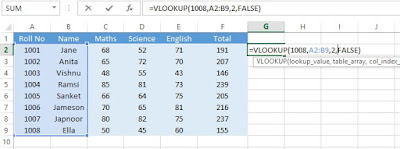 Ms Excel: VLOOKUP function