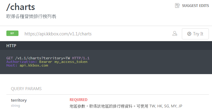 [Python實戰應用]瞭解Python存取API的重要觀念-以KKBOX Open API為例