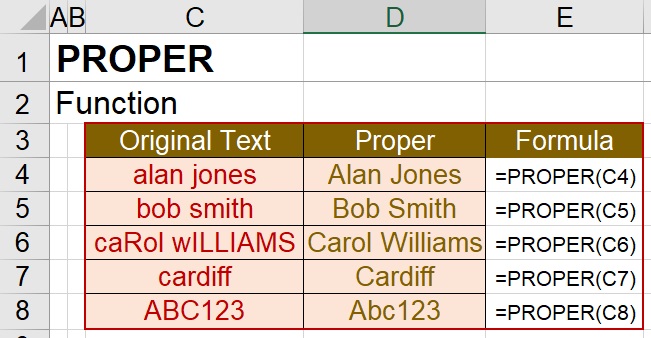 A To Z of Excel Functions | Series 4
