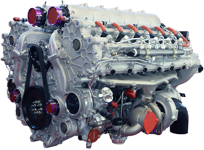 A Detailed Description Of Aircraft Engines