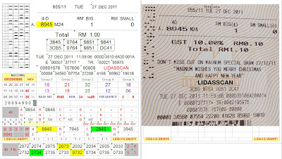 FORECAST LIDASSCAN: ABP 8945M SPECIAL DRAW 855/11 27 DISEMBER LIDASSCAN