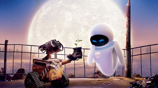 Mario's Social Science Corner: Wall-E