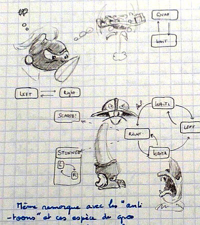 Bilou HomeBrew's Blog: LivingStone, I presume