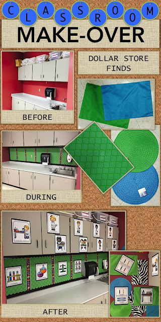 Teaching . . . Seriously: Classroom Makeover