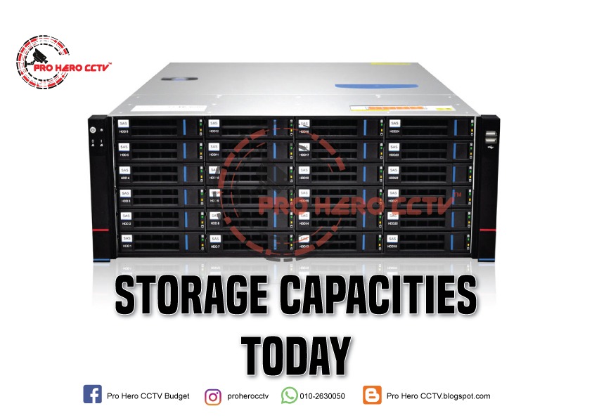 PRO HERO CCTV: UNDERSTANDING CCTV STORAGE REQUIREMENTS | CCTV AMPANG ...
