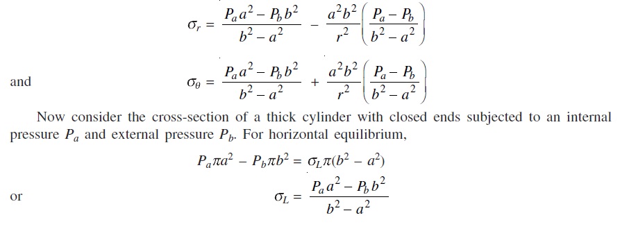 THICK CYLINDER LAME'S EQUATION - Mechanical engineering concepts and ...