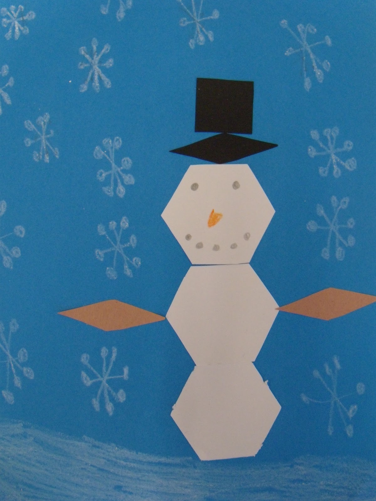 Sweet P's Class Notes: Winding Down