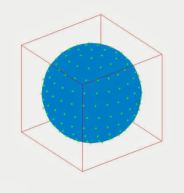 Chien-Pin Chen: Visualization of Kinematic Capability of Robot Arm ...