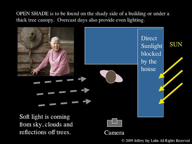 The Simplest Lighting in the World – Nov. 4, 2011 – Photoflex