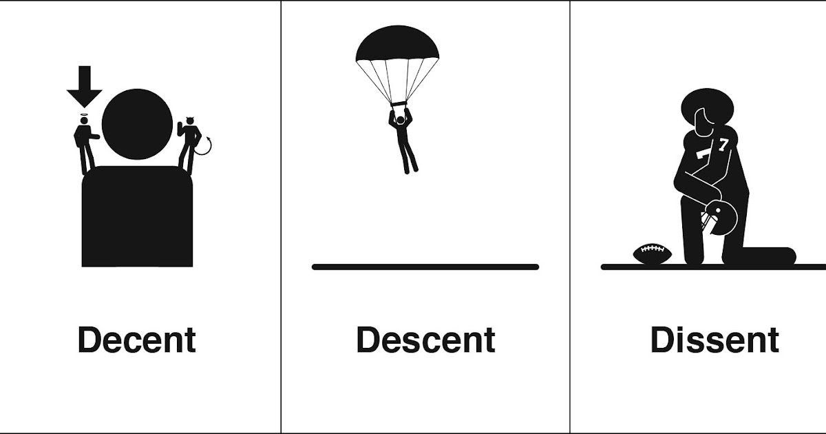 Homophones, Weakly: Decent, Descent, Dissent