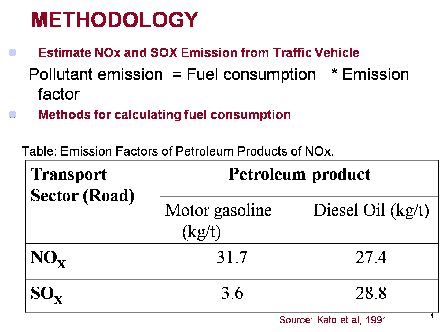 Facts About Environmental Science And Disaster Management: VEHICULAR ...