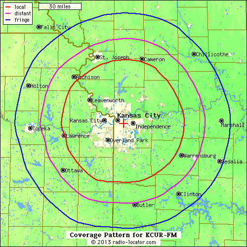 SPARK NEWS: KANSAS PUBLIC RADIO IS IN A VULNERABLE SITUATION • NIELSEN ...