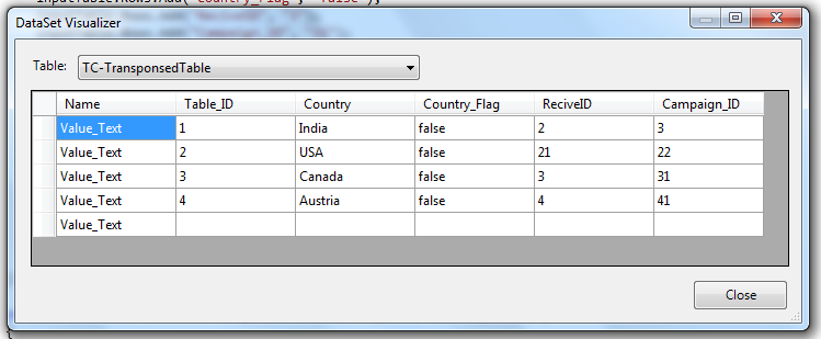 Transpose Datatable C# - .Net Core | MVC | HTML Agility Pack | SQL ...