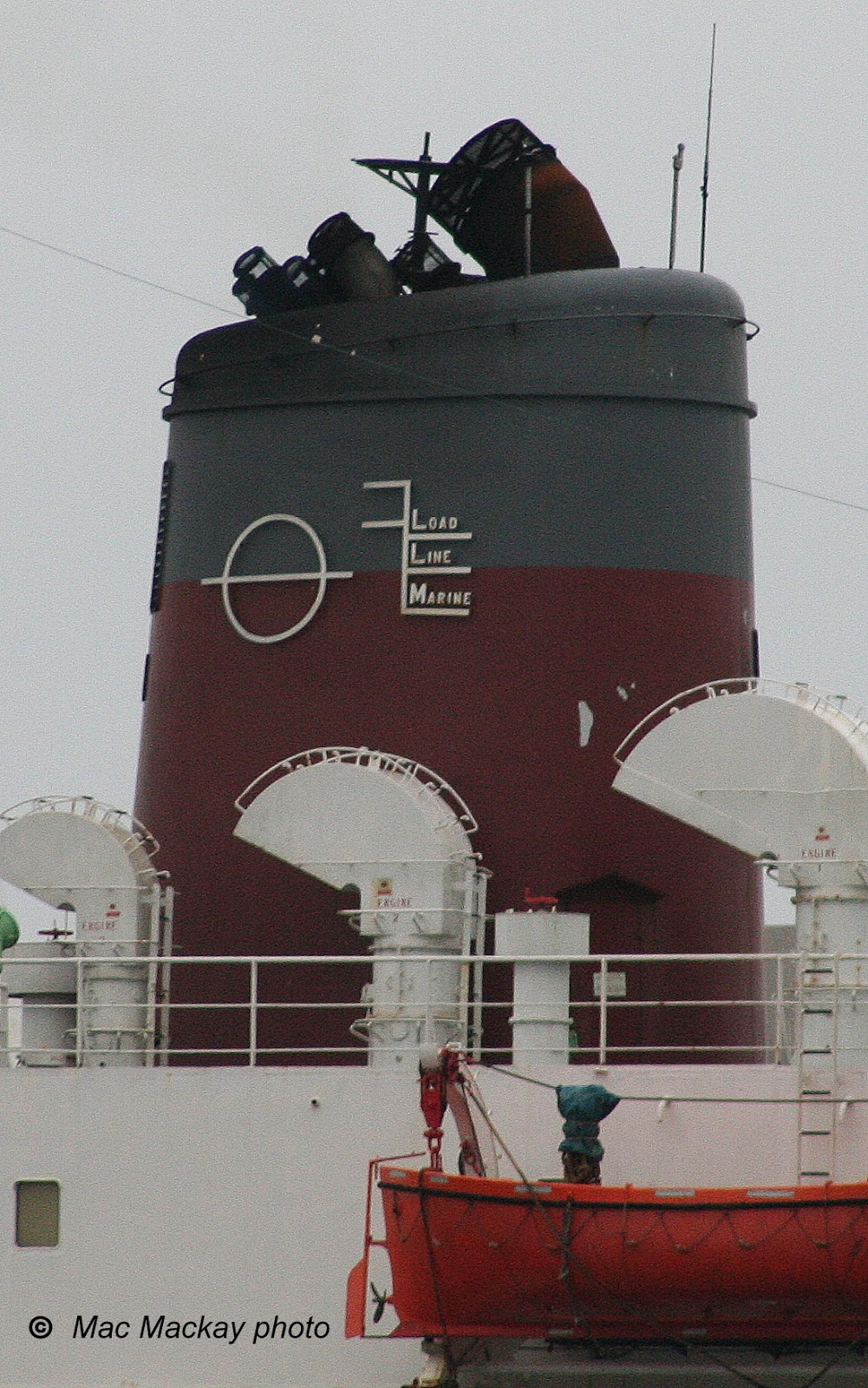 Shipfax: Samuel Plimsoll - a name to reckon with