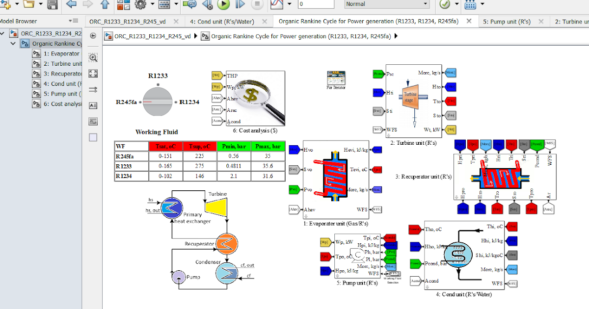 REDS Library: 73. Organic Rankine Cycle for Power Generation | R245fa | R1233 | R1234 | Matlab ...