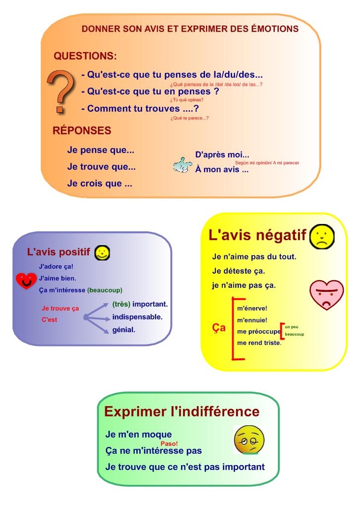 COUP DE FLE: Donner son avis et exprimer des émotions. Exprimer l ...