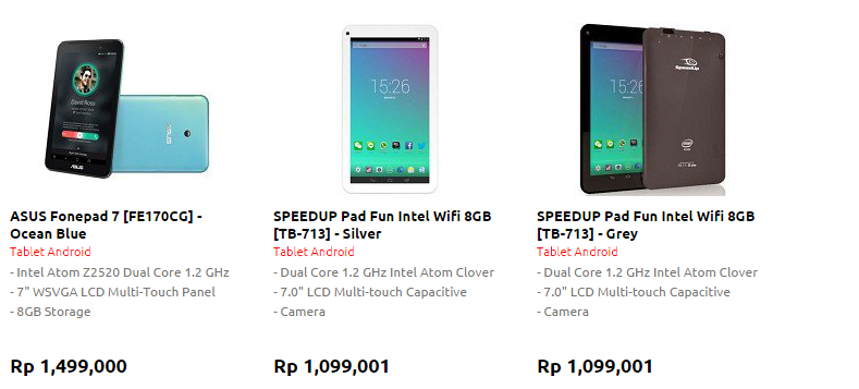 Daftar Harga dan Spesifikasi Tablet Terbaru | ngeBlog.Re