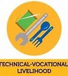Choose Technical Vocational Livelihood: Why you should choose ...