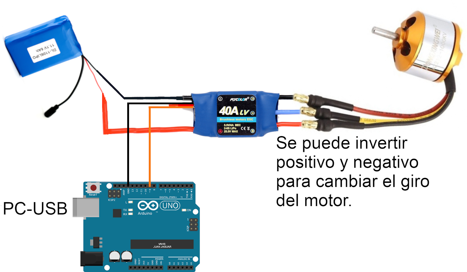 IA robotixyz: Prueba Motor Brushless con Arduino UNO