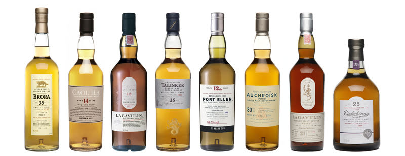 BooksChatter: Scotland and Aye - Sophia Butler Wasiak