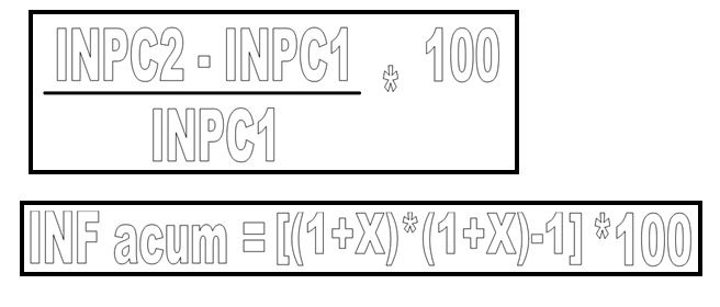 TALLER ASPECTOS TRIBUTARIOS UPTM: CÓMO SE CALCULA LA INFLACIÓN ACUMULADA