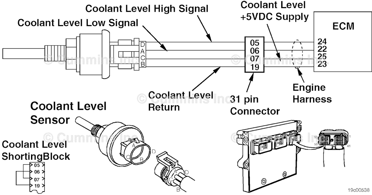 SPN 111 FMI 1 Fault Code 235 Blog Teknisi spn-111-fmi-1-fault-code-235-blog-teknisi