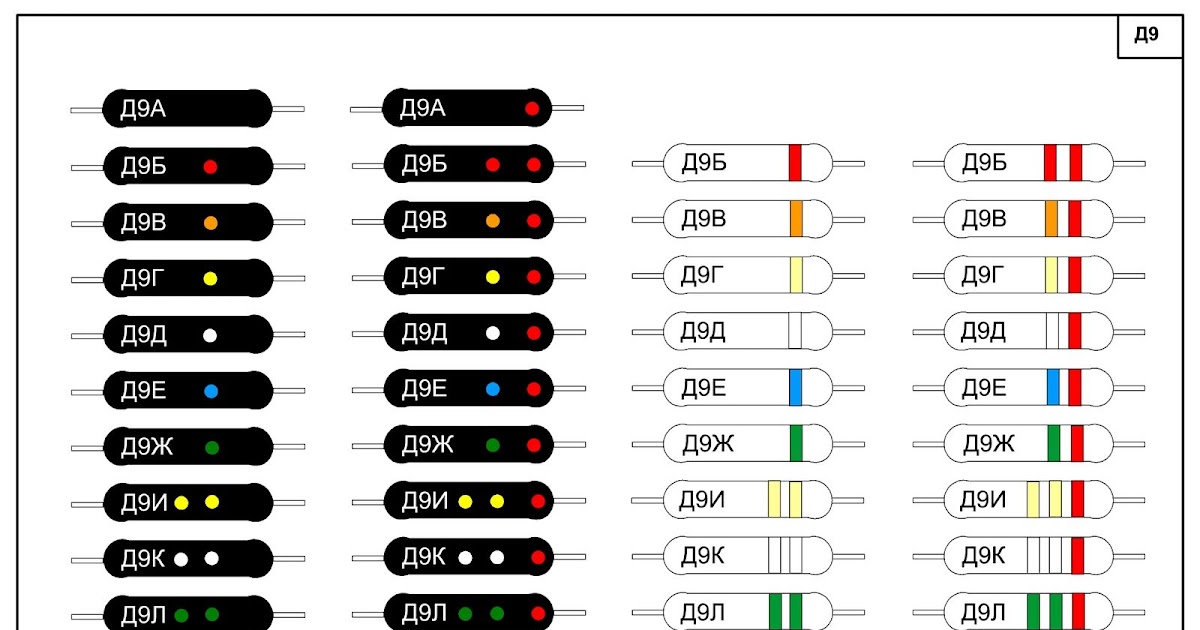 Guitar Effects - Vero - Point to Point - Tag Board Layouts: Soviet ...