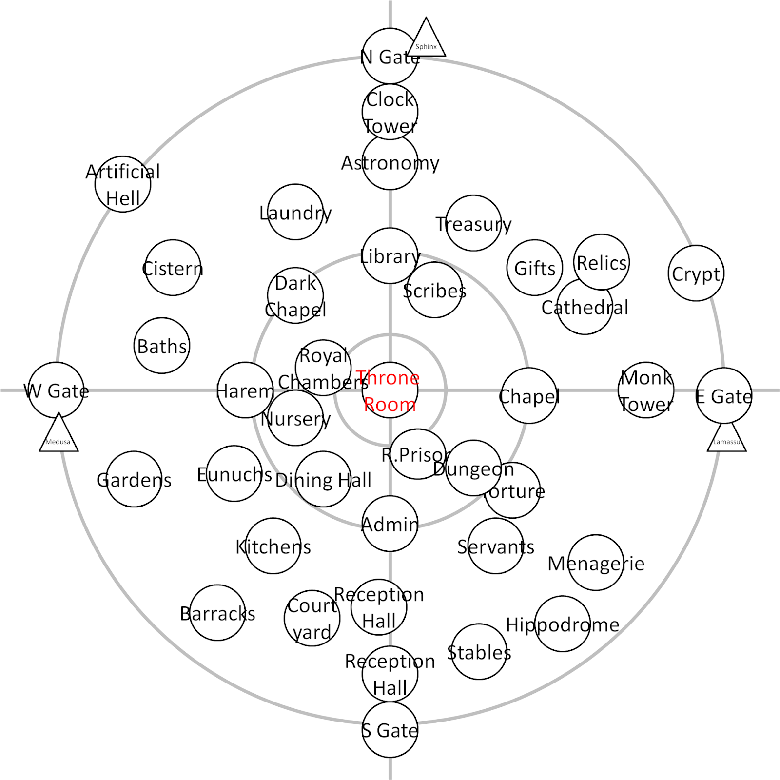 Coins and Scrolls: OSR: Imperial Megapalace - Rapid Dungeon Assembly
