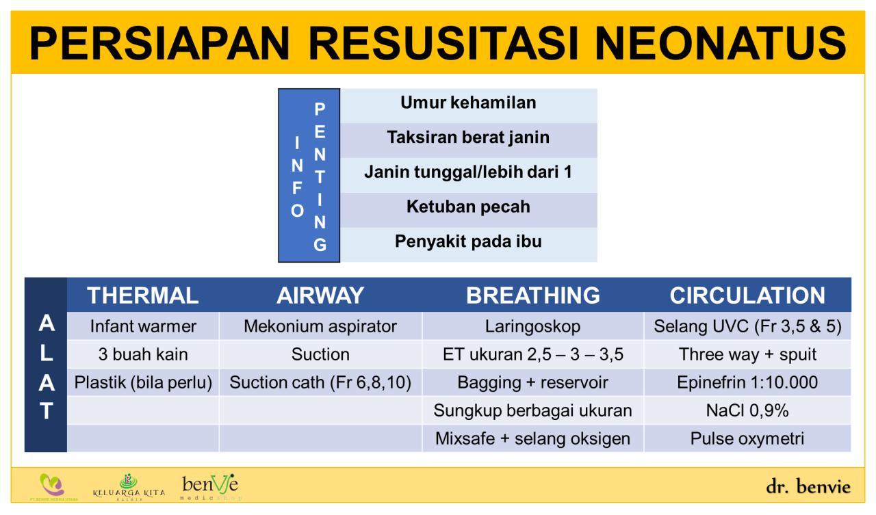 Persiapan Resusitasi Neonatus