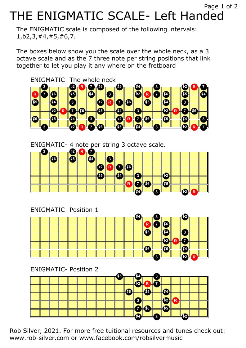 ROB SILVER: THE ENIGMATIC SCALE for LEFT HANDED GUITAR