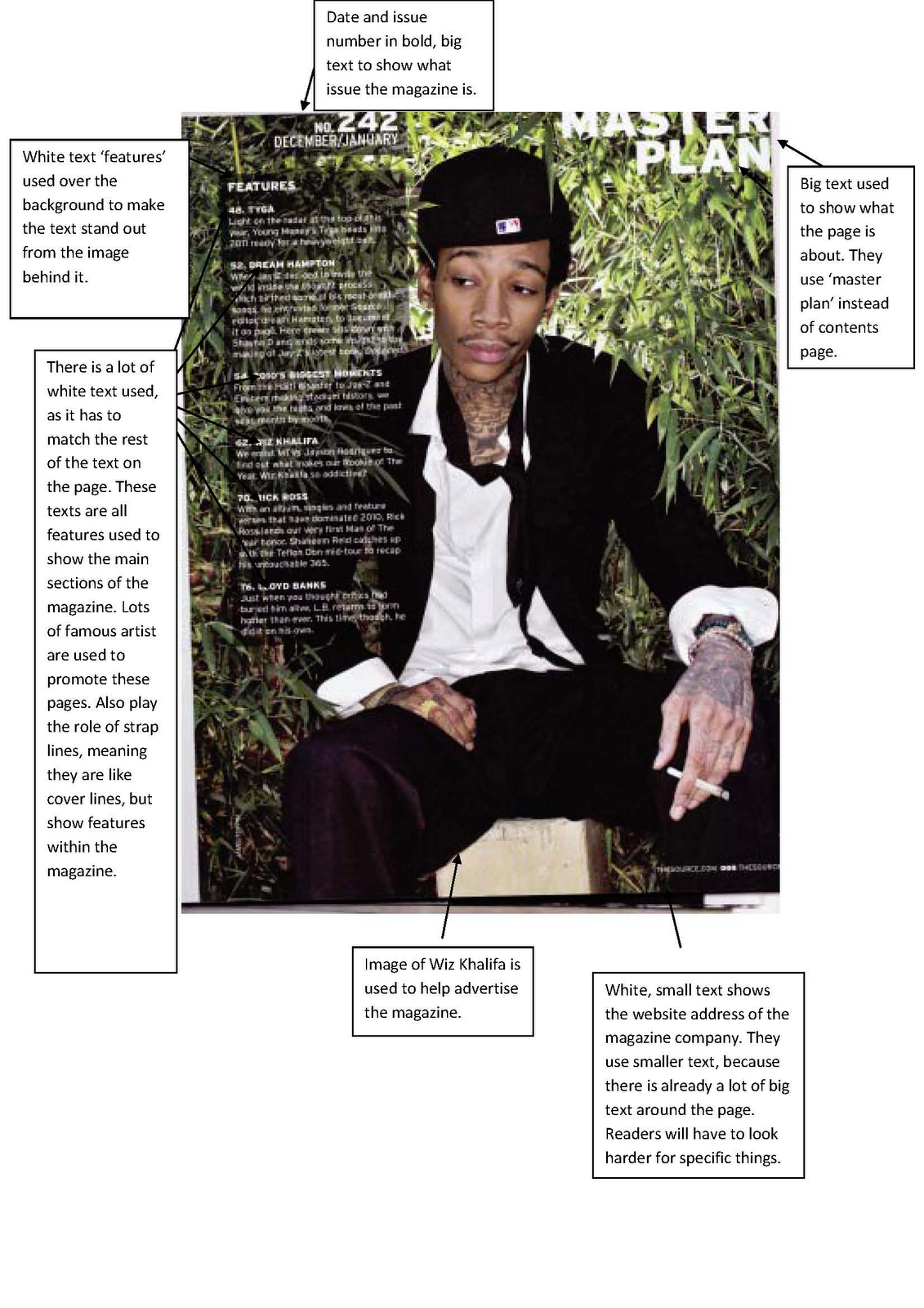 Brad's Media Blog: Main Task - Magazine Front Cover And Contents Page ...