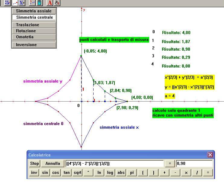 osservando: grafici con equazioni parametriche :parte1