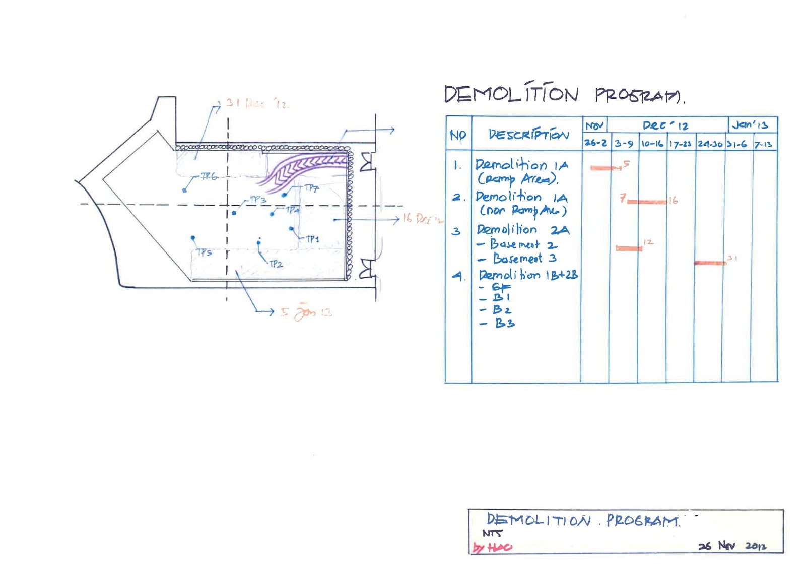 HERI ATMOKO ( HAO ): HIGH RISE BUILDING METHOD STATEMENT