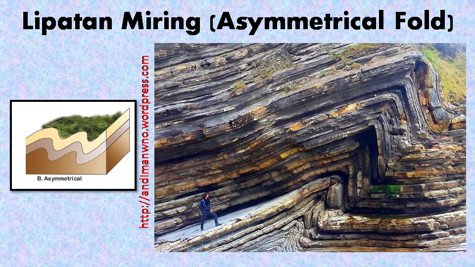 GAMBAR JENIS-JENIS LIPATAN