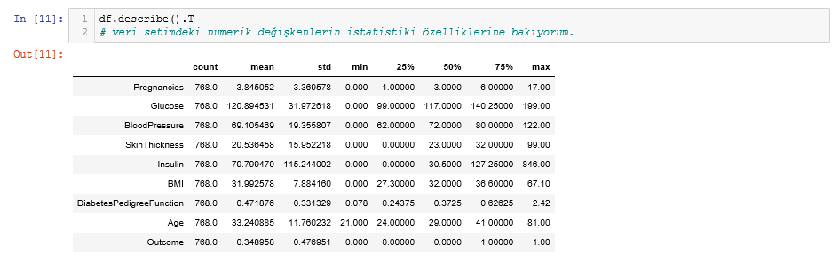 Python - Lojistik Regresyon