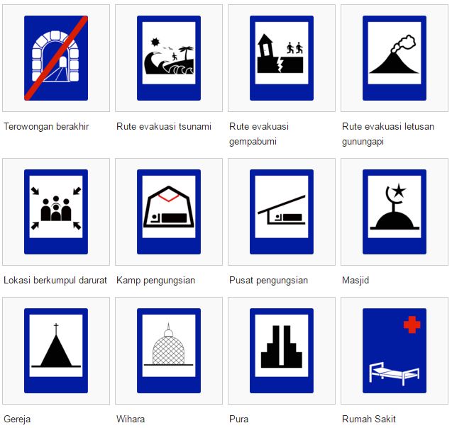 PeJe Elementary School Site's: Rambu lalu lintas