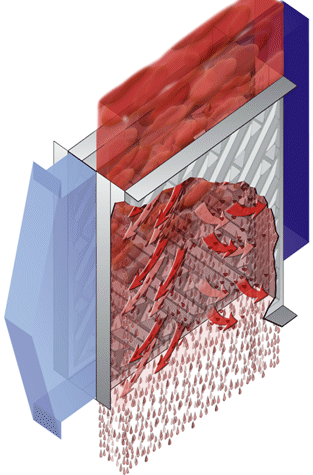 Welded Plate Heat Exchangers Bloc Type (Compabloc) features