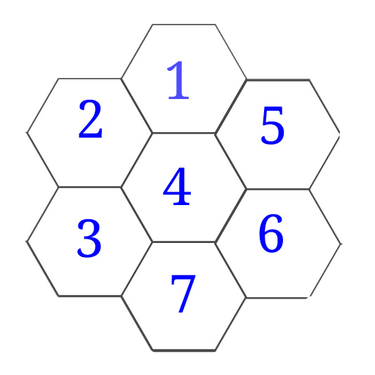 Web Optimisation, Maths and Puzzles: Maths Puzzle: Magic Hexagons