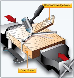 Sheet Metal Hand Forming Techniques - Aircraft Metal Structural Repair