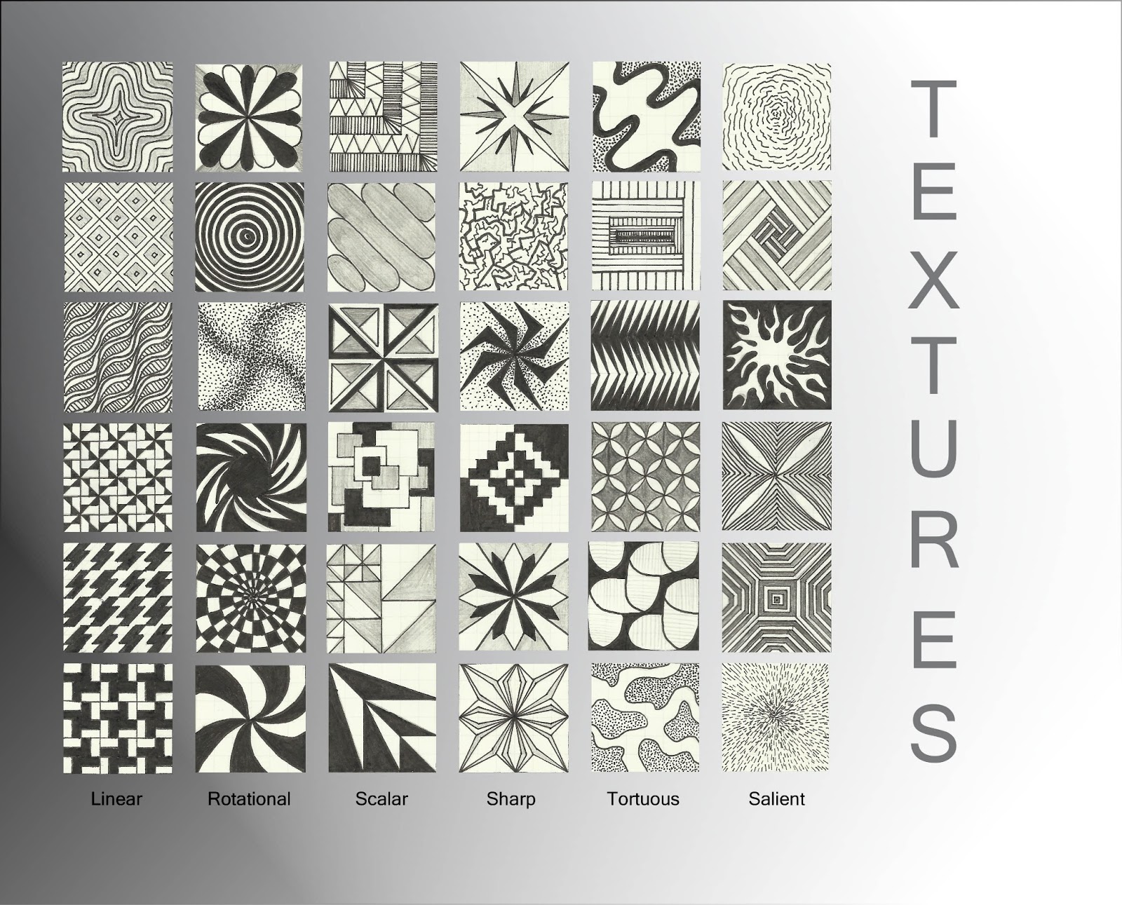 Architectural Design